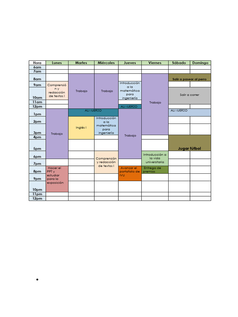 IVU Actividad5 | PDF