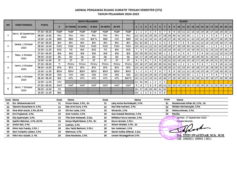 Jadwal Pengawas 2024 | PDF