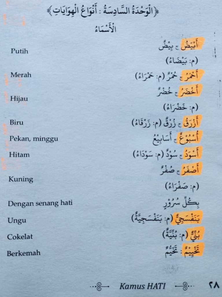 Mufrodat B1 Wahdah 6 | PDF