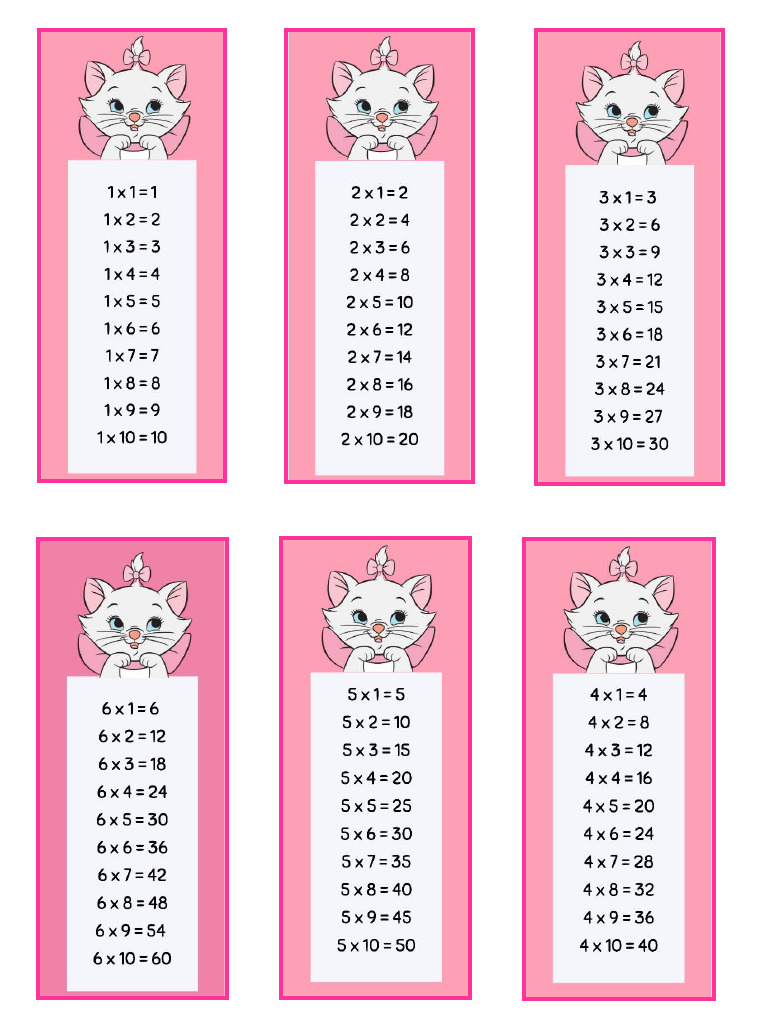 Multiplication Table Pink | PDF