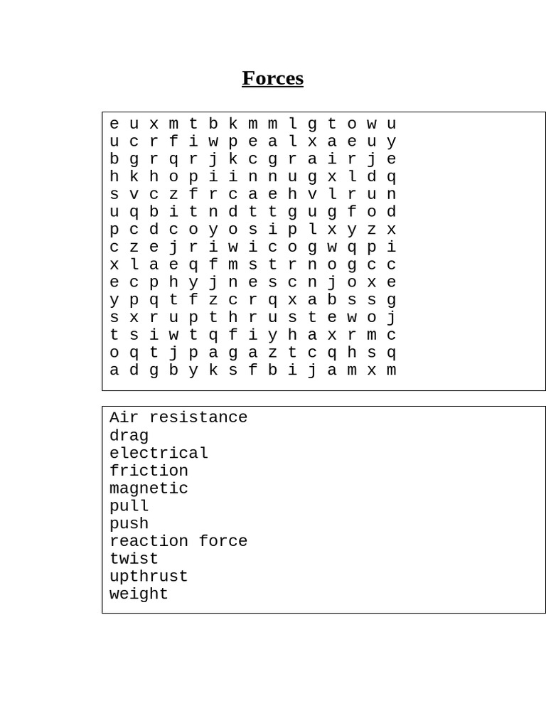 Forces Wordsearch | PDF