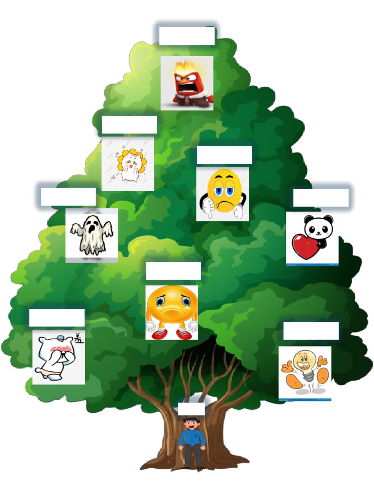 Arbol de Las Emociones | PDF