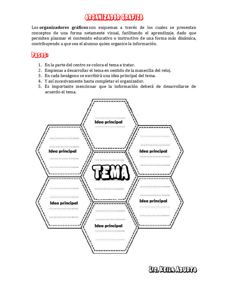 Cómo Crear un Organizador Gráfico | PDF | Arte