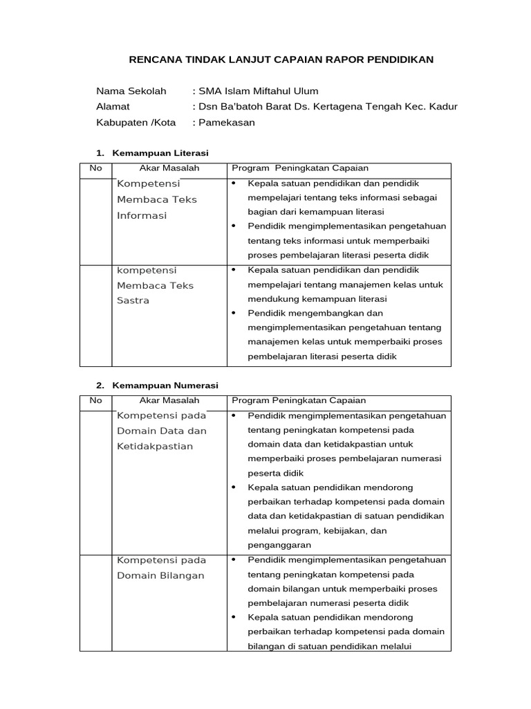 RTL Capaian Rapor Pendidikan | PDF
