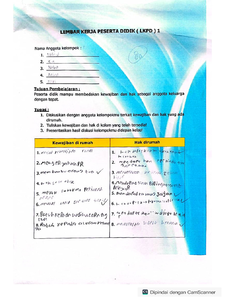 Lampiran Bu Yeni | PDF