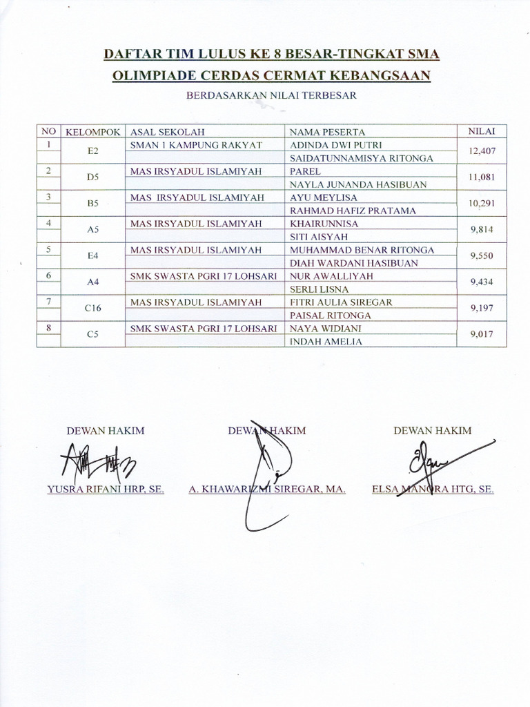 Sma-8 Besar Olimpiade Cerdas Cermat Kebangsaan | PDF