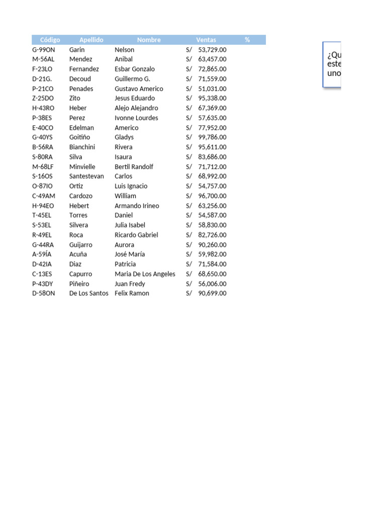 Practica 3 Excel 18 01 2023 | PDF