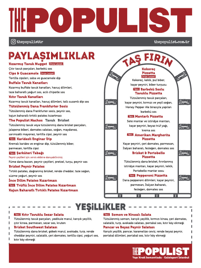 The Populist TR Menu | PDF