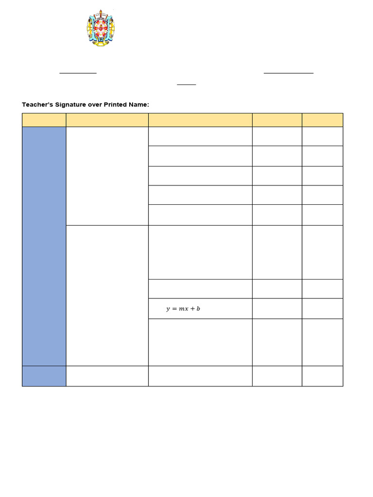 Math Remedial Program 2023 2024 | PDF | Equations | Factorization