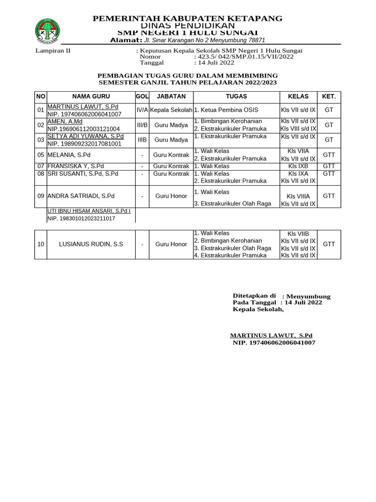 Lampiran Tugas Semester Ganjil 2023-2024 REVISI KUSNO | PDF