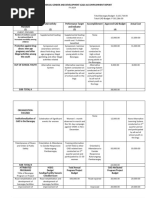 BCPC Functionality Assessment 2023 | PDF
