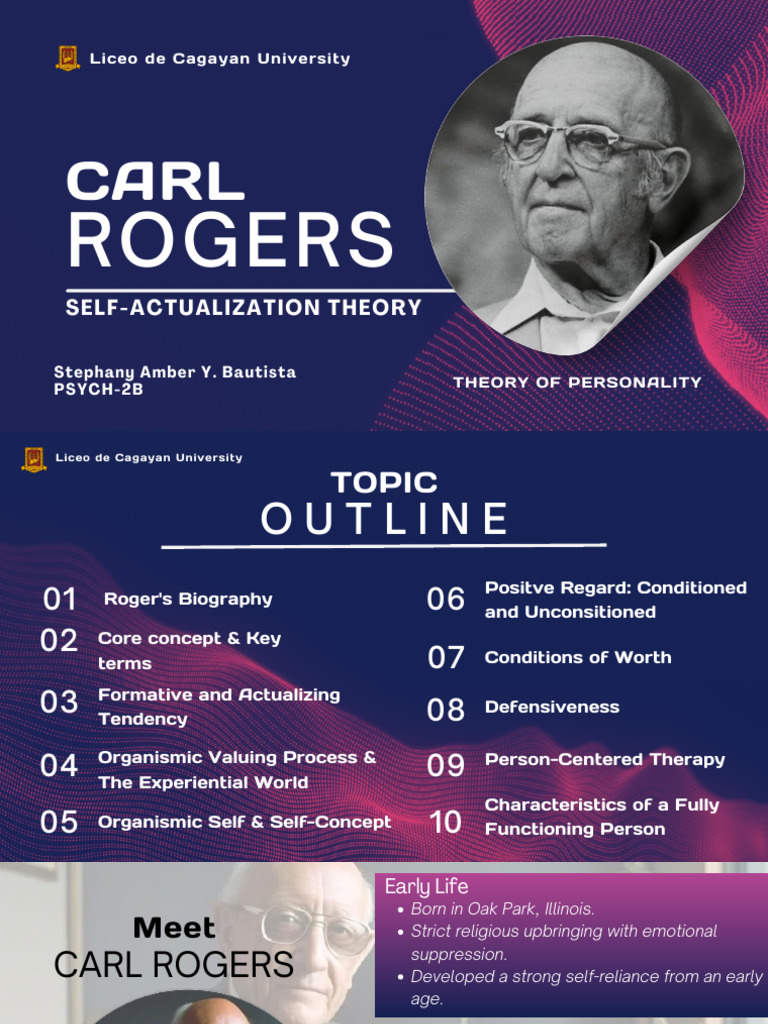 Carl Rogers' Self-Actualization Theory | PDF | Psychotherapy | Self Concept