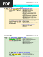 Skema Jawapan - STPM 2013 | PDF