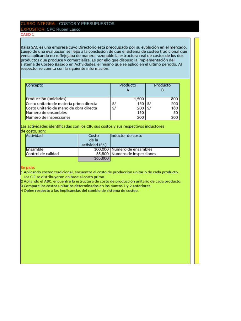 Sistema de Costos ABC - Casos Resueltos | PDF | Presupuesto | Producción y fabricación