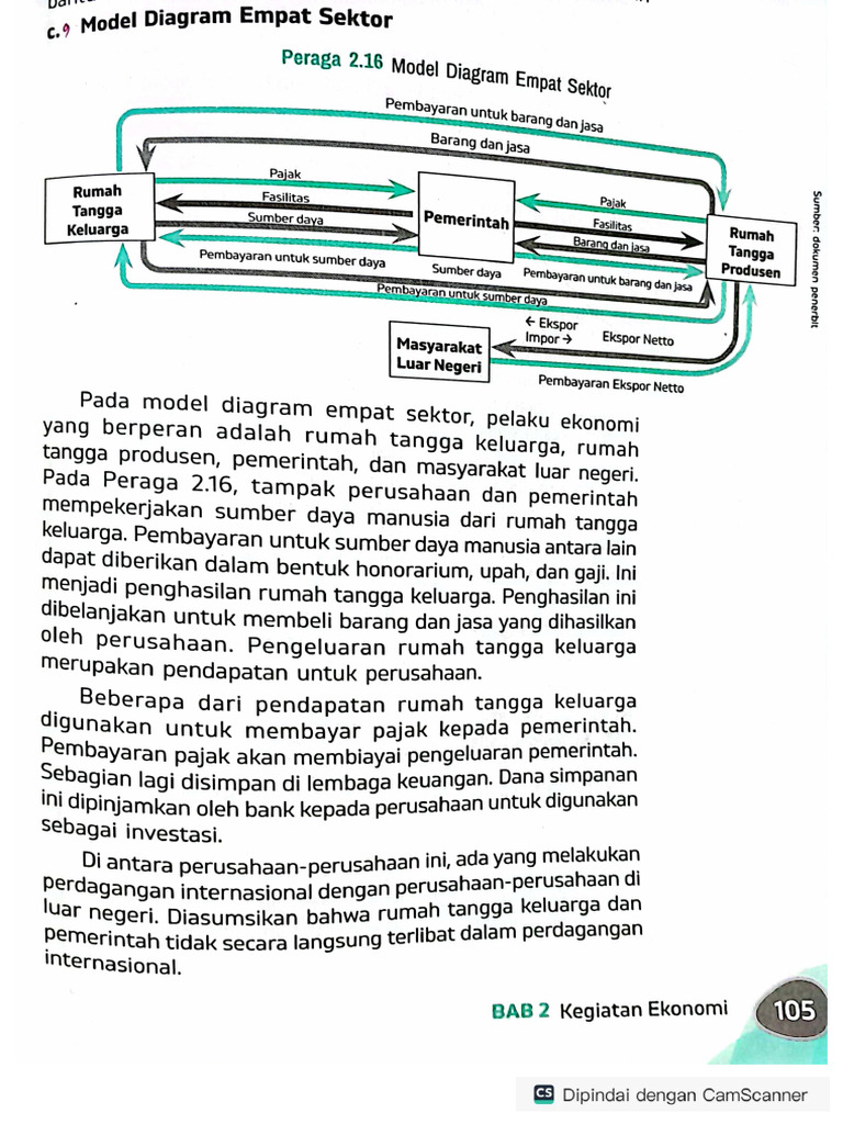 Kelompok 8 - 3 | PDF