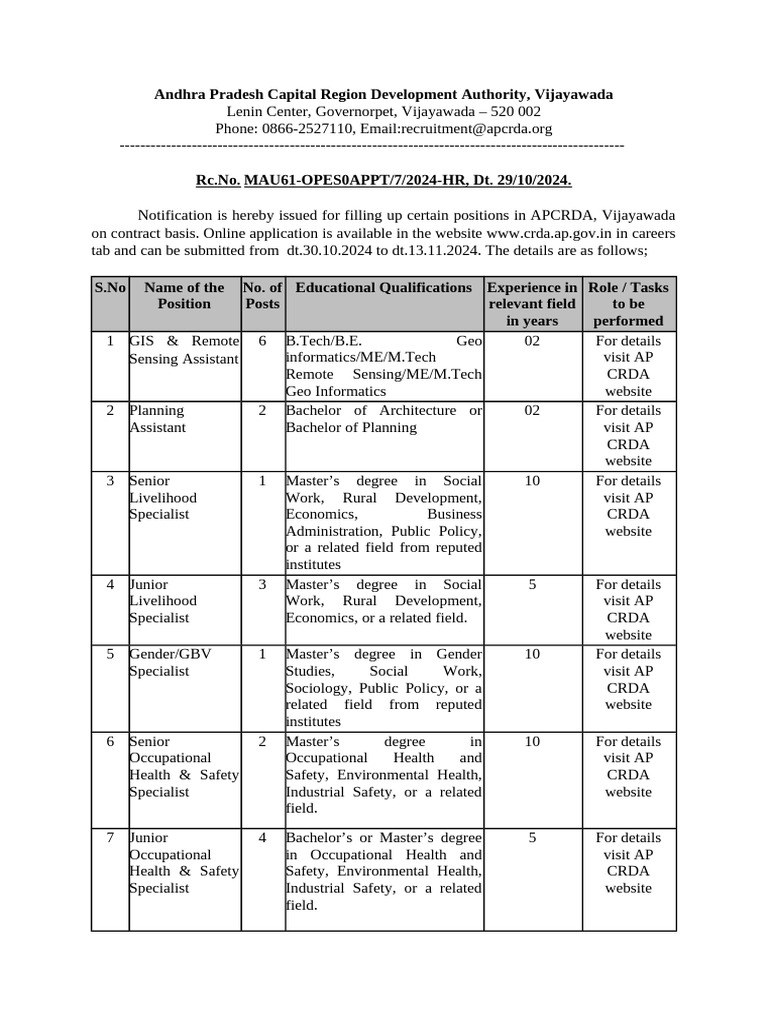 Notification APCRDA Various Vacancy | PDF