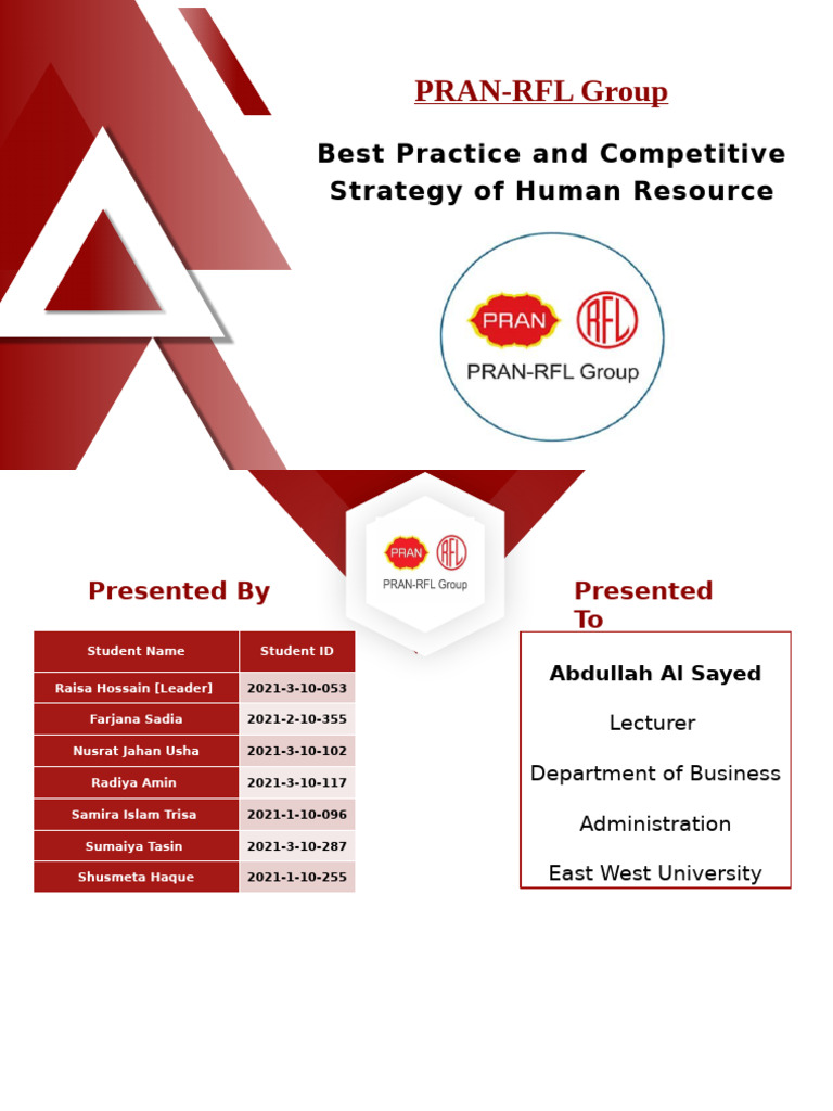 PRAN-RFL Group HR Best Practices Analysis | PDF | Recruitment | Human Resource Management