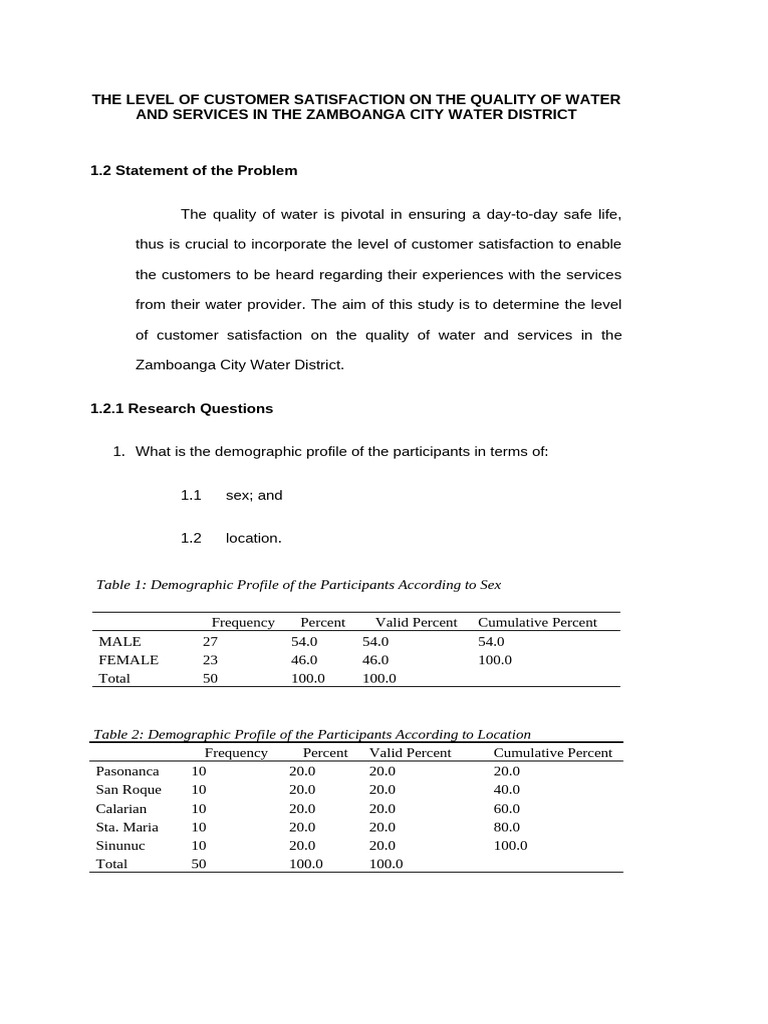 Belamide | PDF | Odor