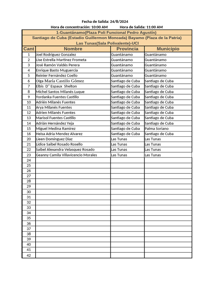 Listado REG UCI 24-8-2024 | PDF | Equipos de beisbol