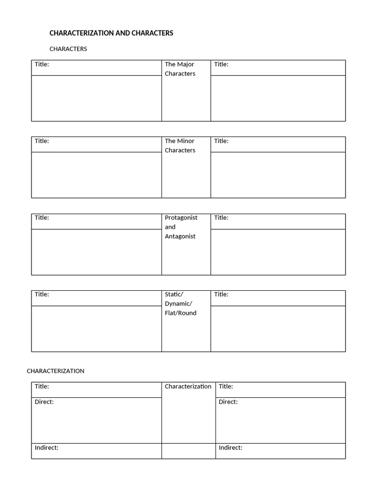 Characterization and Character Analysis Guide | PDF | Language Arts ...