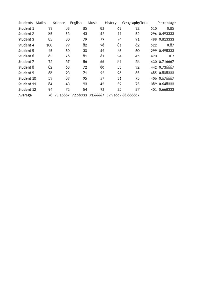 Lecture 7 Formatting | PDF