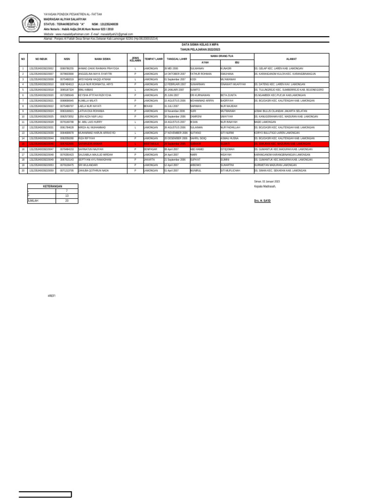 Data Siswa 2022 - 2023 Simpatika Fix | PDF