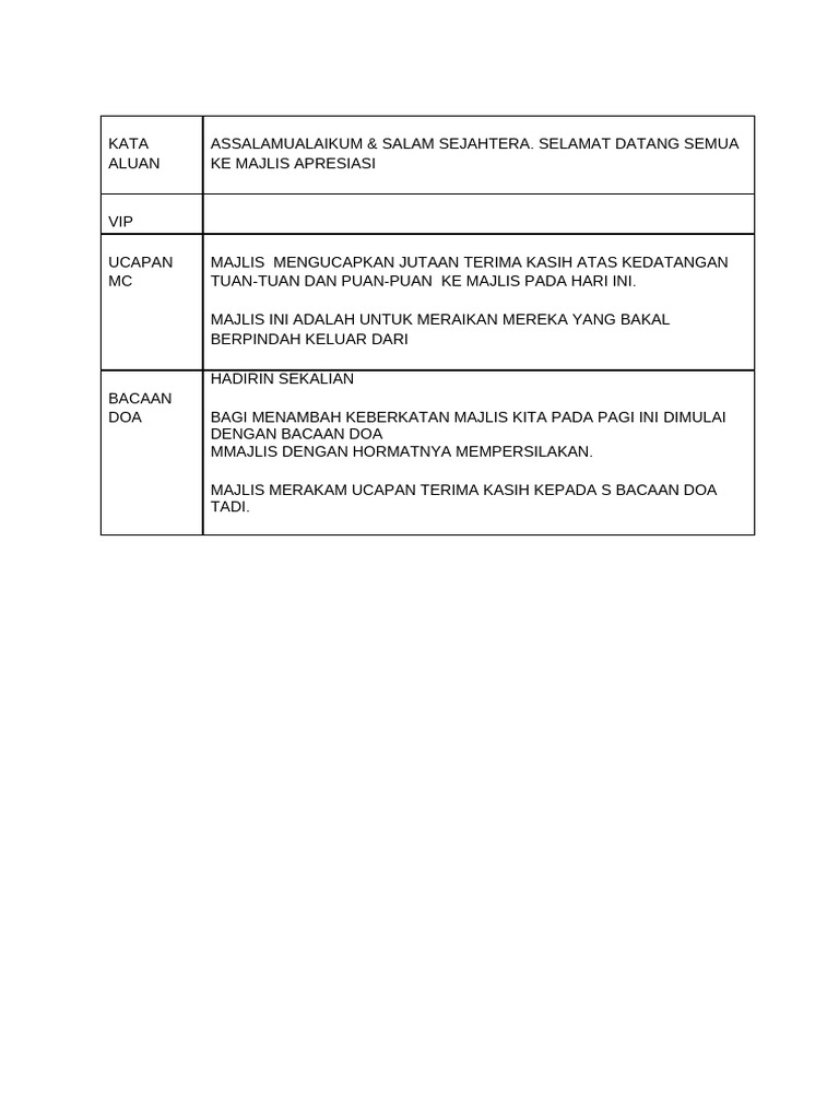 Text MC Majlis Perpisahan Scribd | PDF