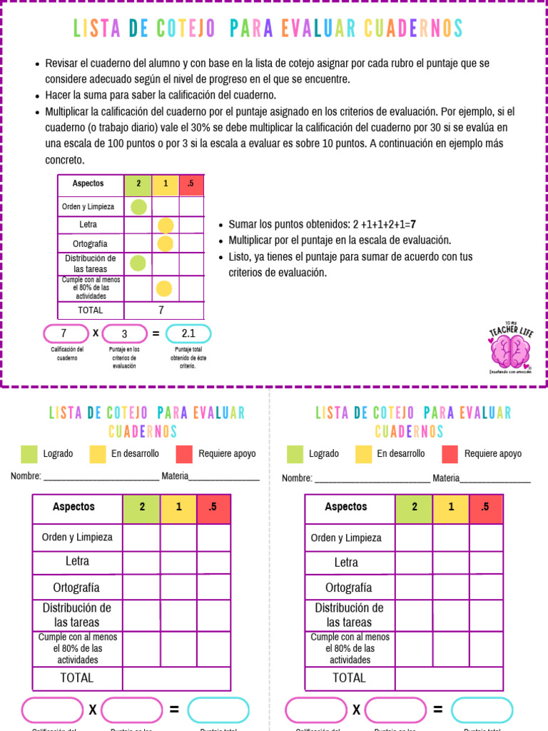 Evaluación de Cuadernos Escolares | PDF