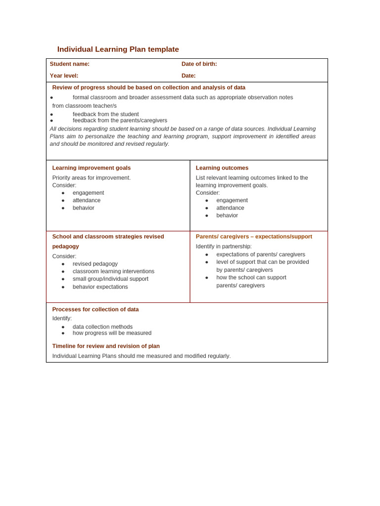 Individual Learning Plan Template | PDF
