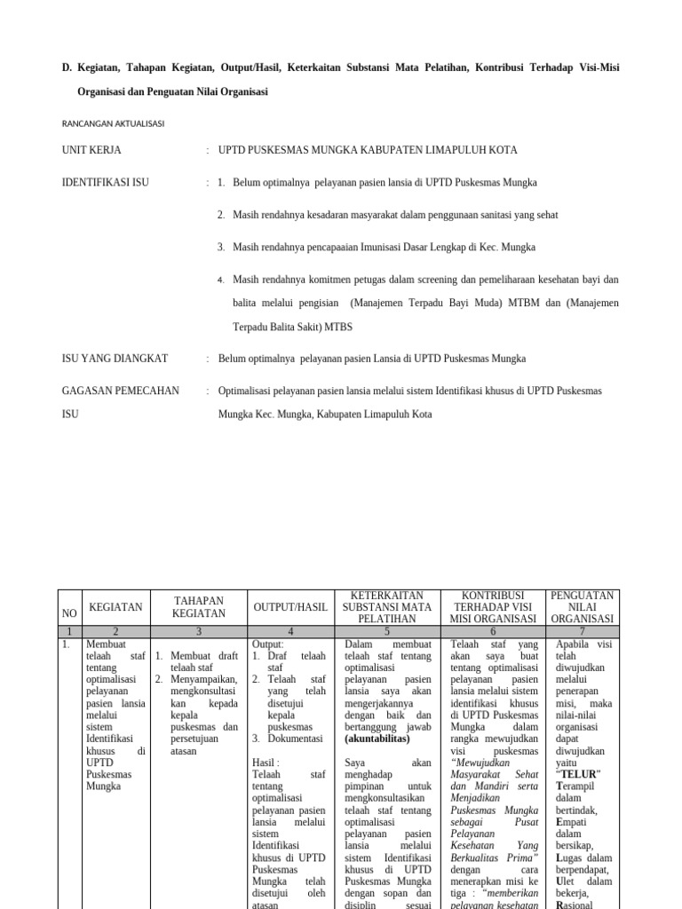 Rancangan Kegiatan | PDF