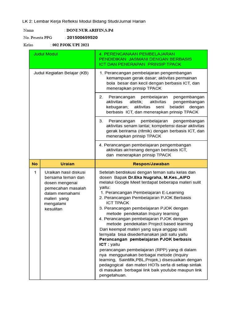 LK 2 - Lembar Kerja Refleksi Modul 4 - DONI NUR ARIFIN | PDF