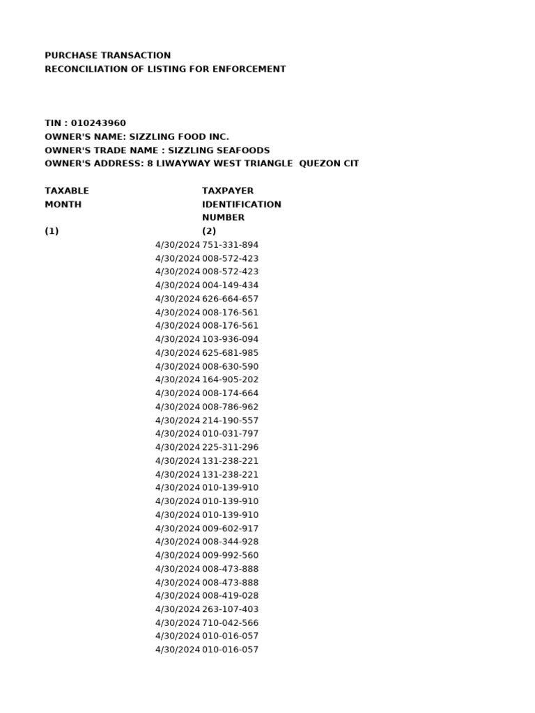 VATRLF Purch 042024 | PDF | Metro Manila | Economy Of Metro Manila