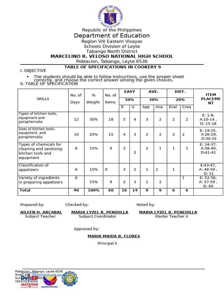 TOS 1st Q COOKERY | PDF
