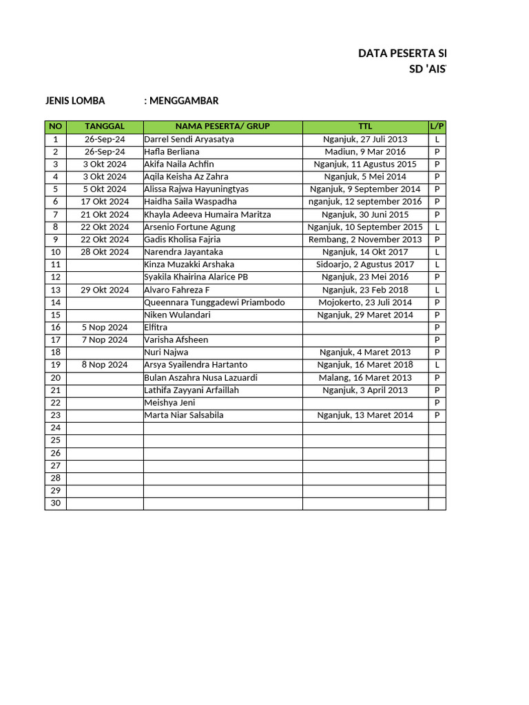 REKAP SD AFes 2024 | PDF