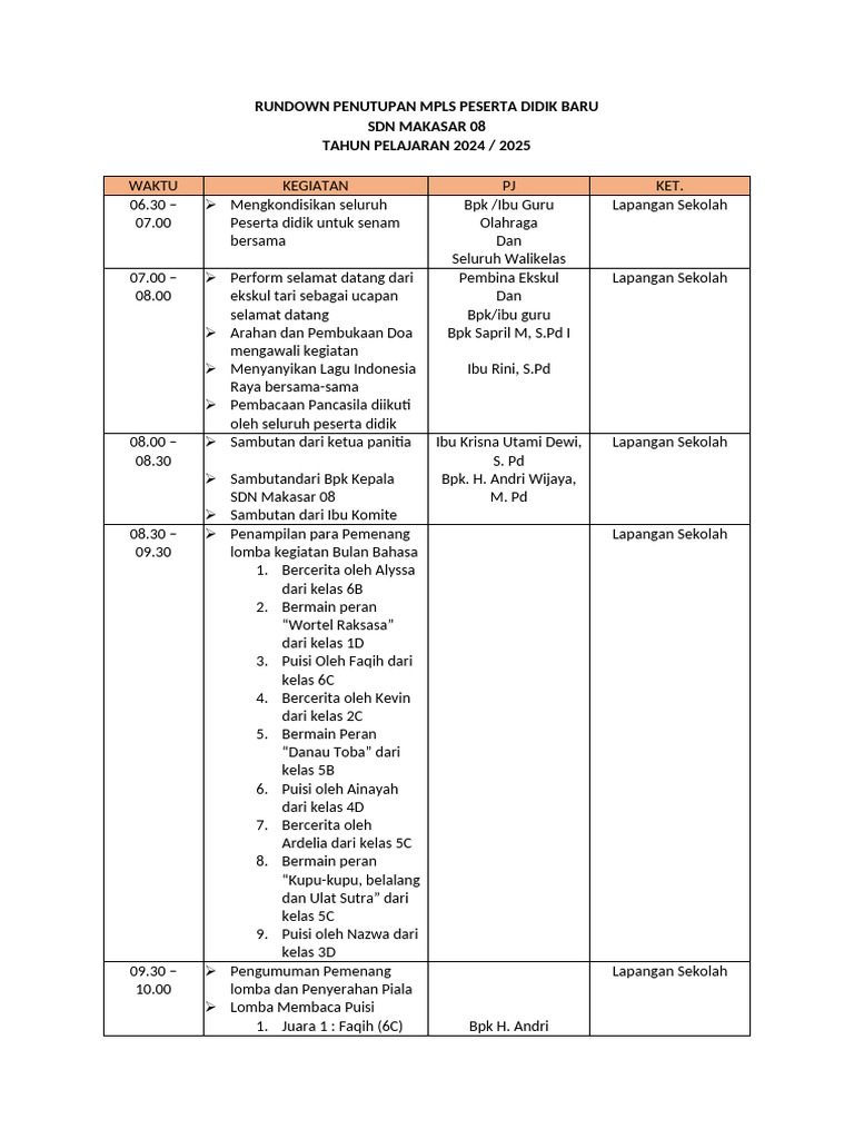 Rundown Geliat Max08 Bulan Bahasa TP 2024-2025 | PDF