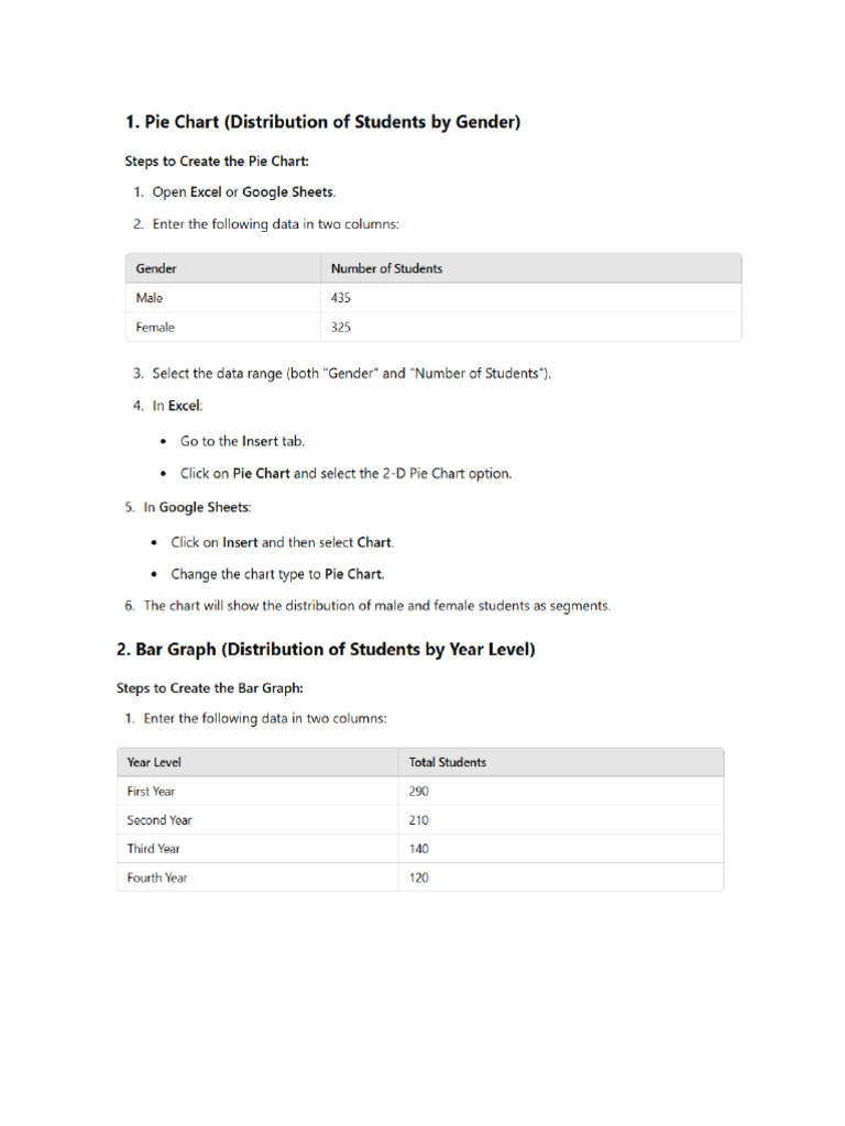 Masteral Practice 3 | PDF