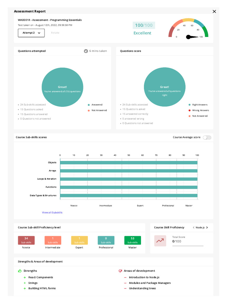 Prism - AI Driven, Full Stack Digital Learning Experience Platform ...
