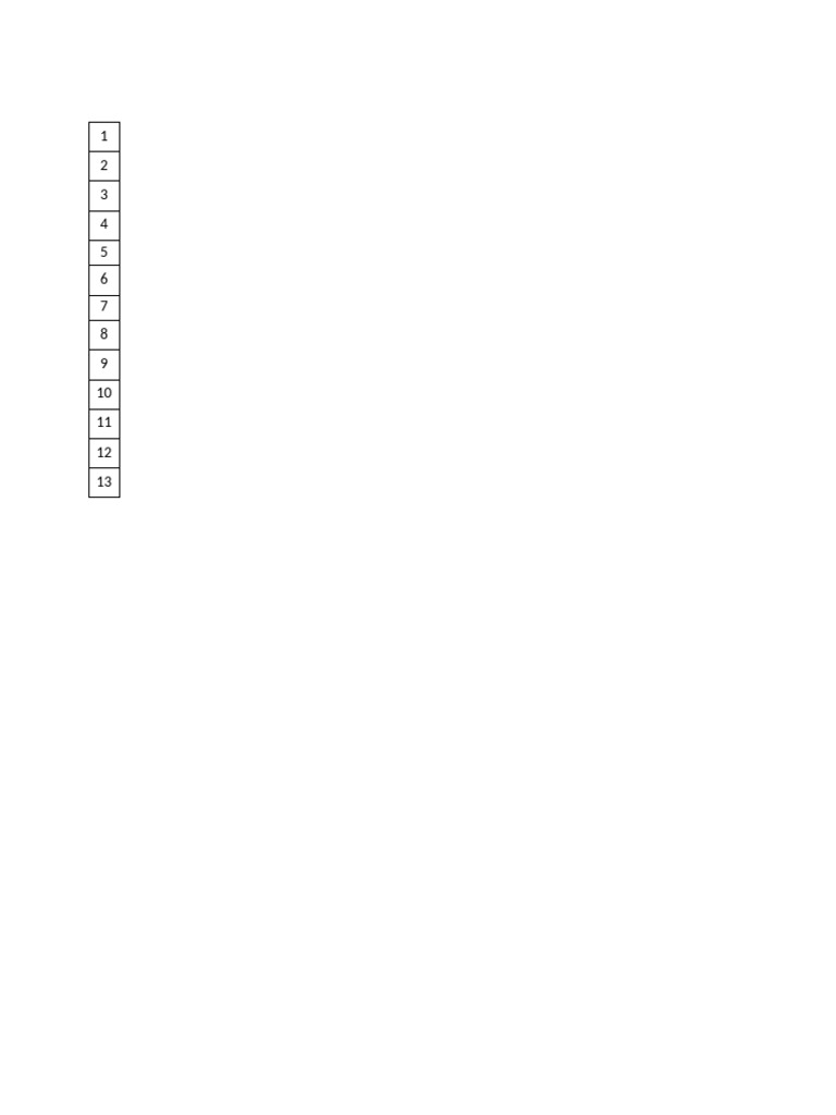 FORM USULAN BOS TAHAP II MTs | PDF