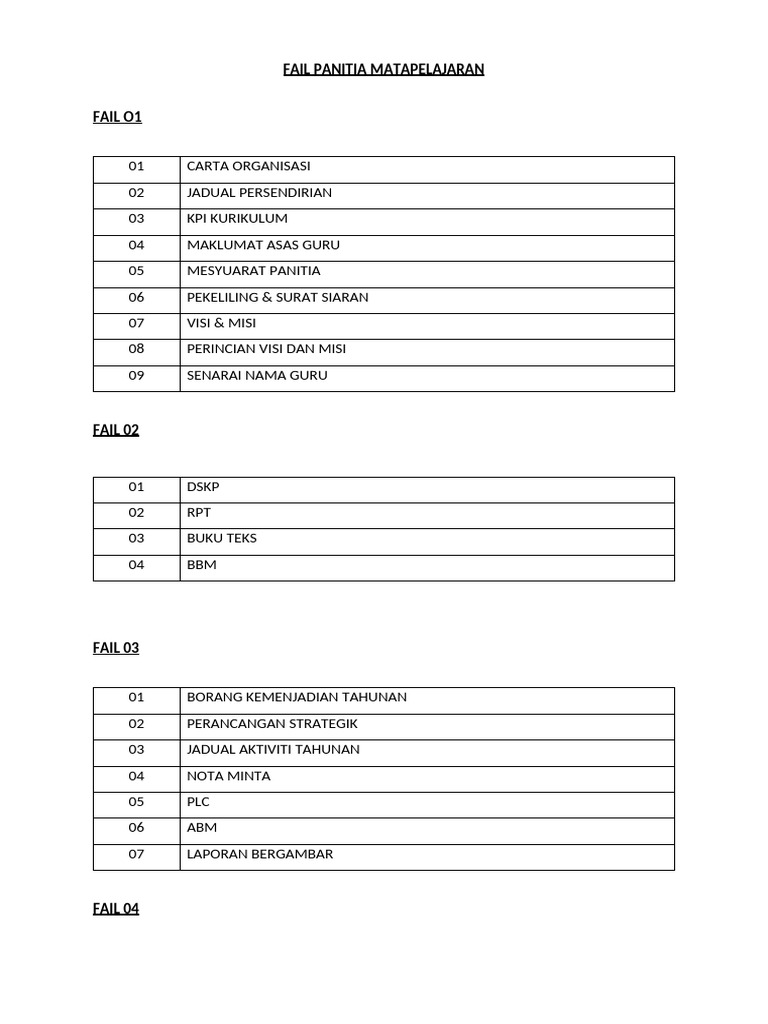 Senarai Fail Dan Kandungan | PDF