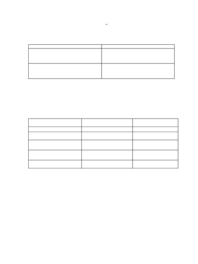 Formula de Harris – Benedict | PDF