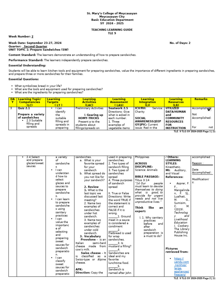 OK-PRIN-TLE G9 Q2 Week2 24-25 | PDF | Sandwich | Cuisine