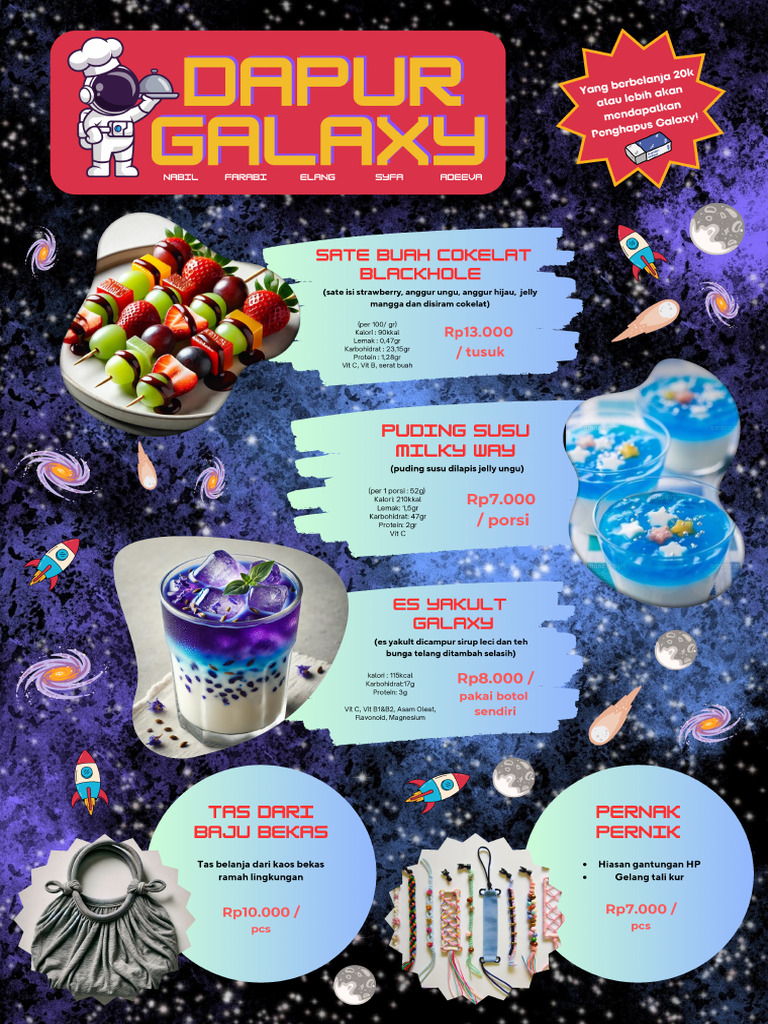Dapur Galaksi 2 | PDF