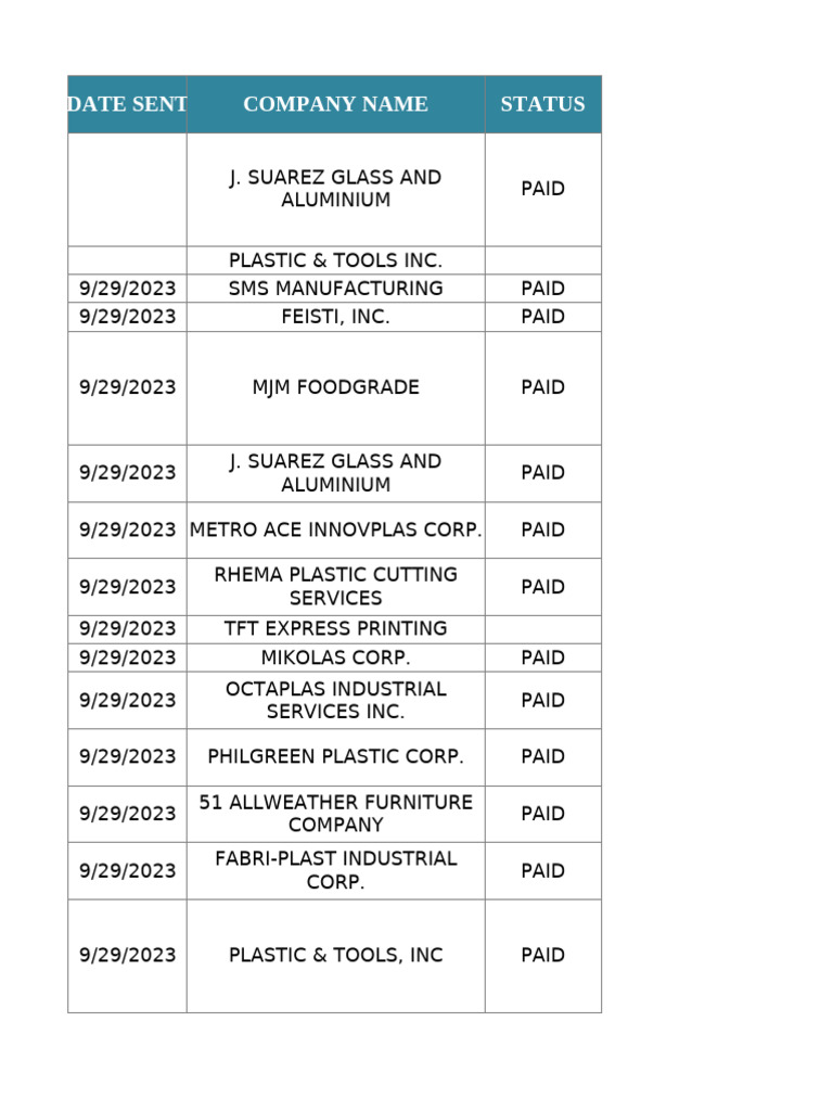 Record of Shipped Invoices | PDF | Technology & Engineering