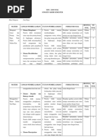 LKPD Pola Dan Ritme - 20241028 - 194411 - 0000 | PDF