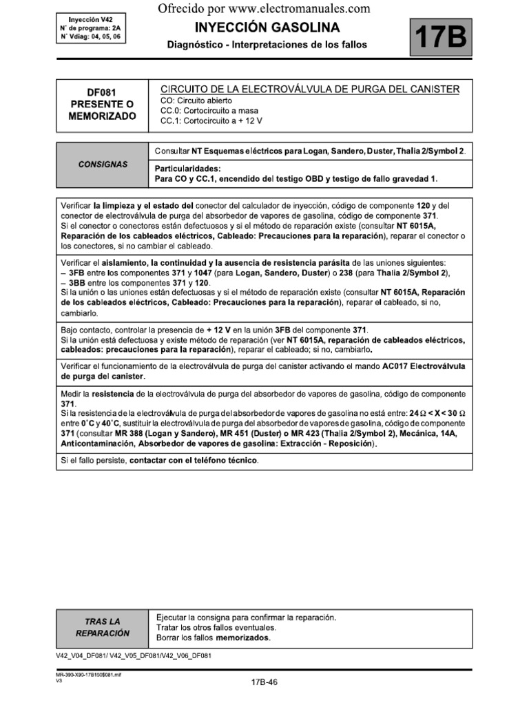 DF081 | PDF