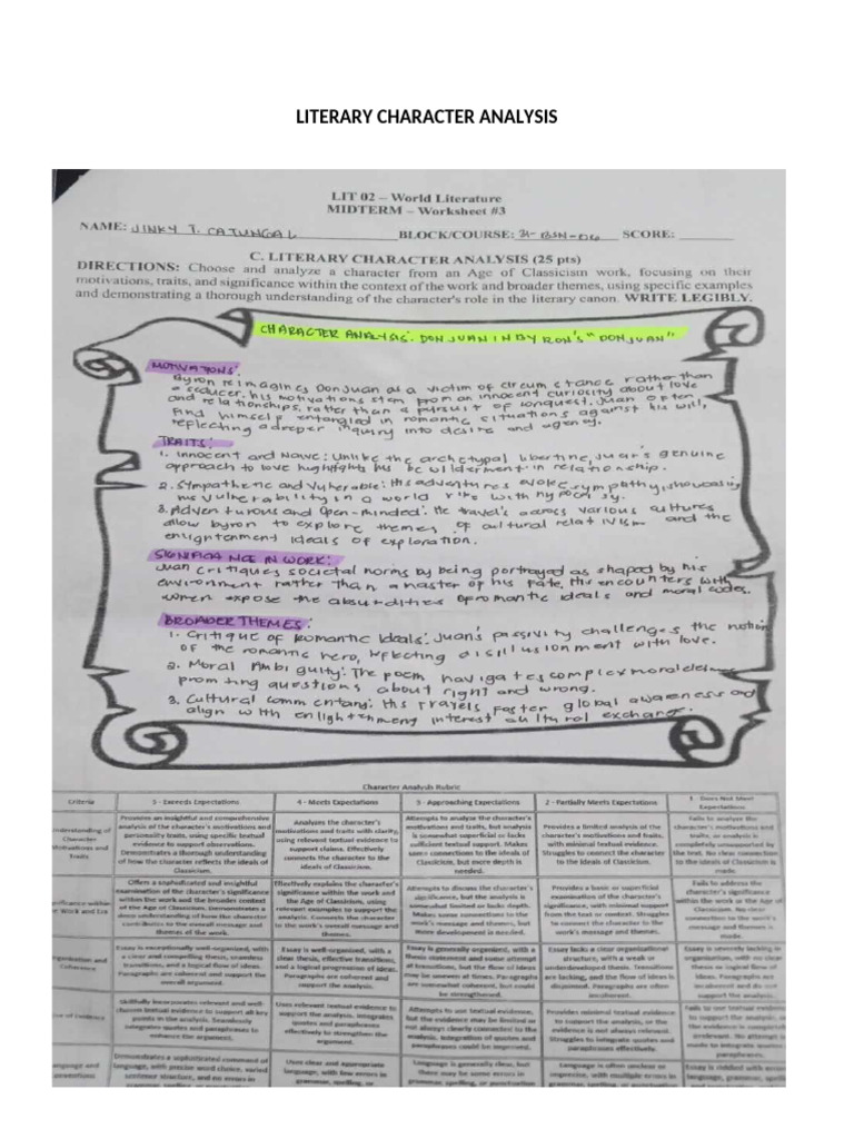 Timeline of Major Literary Movement and Key Authors in Elizabethan Era ...