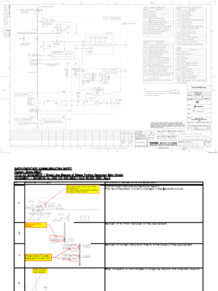 A.1.5.Single Line Diagram of Generator Main Circuit - SSG-VD-000-MECH ...