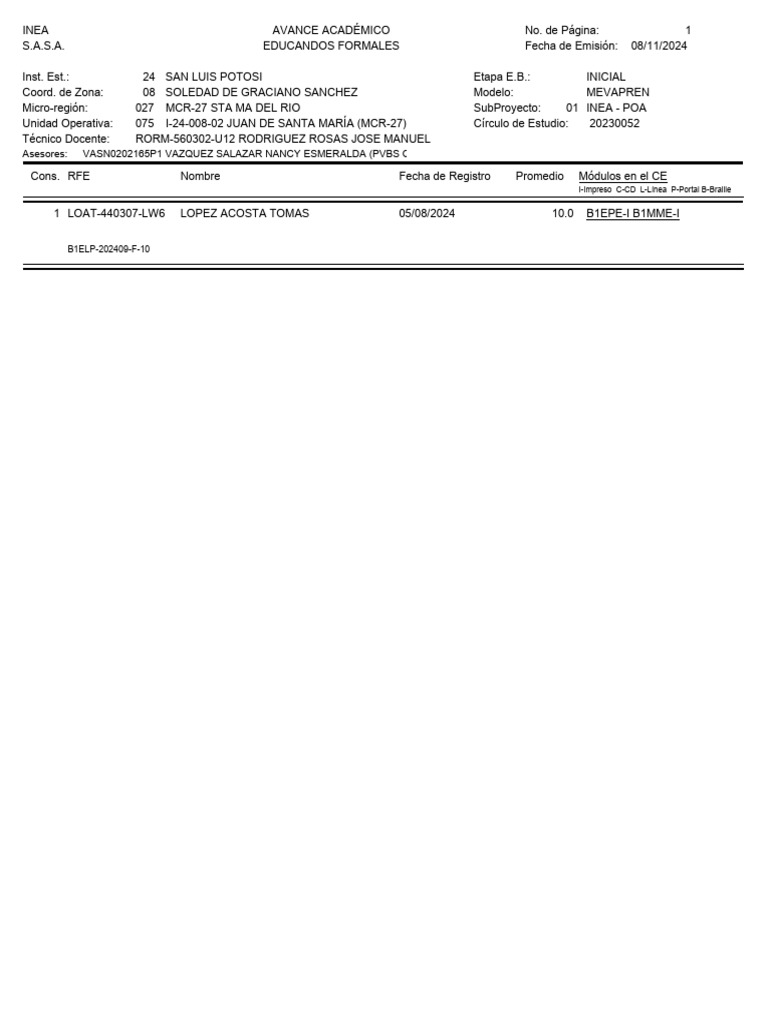 Crystal Viewer | PDF