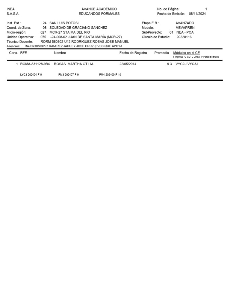 Crystal Viewer | PDF