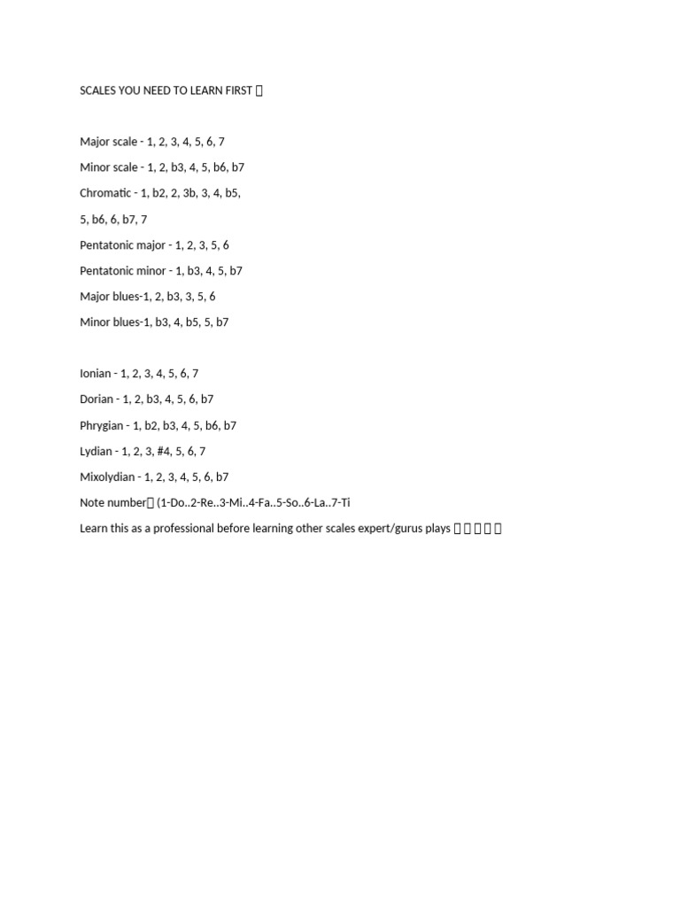 Guitar Scales | PDF | Career & Growth | Cooking, Food & Wine